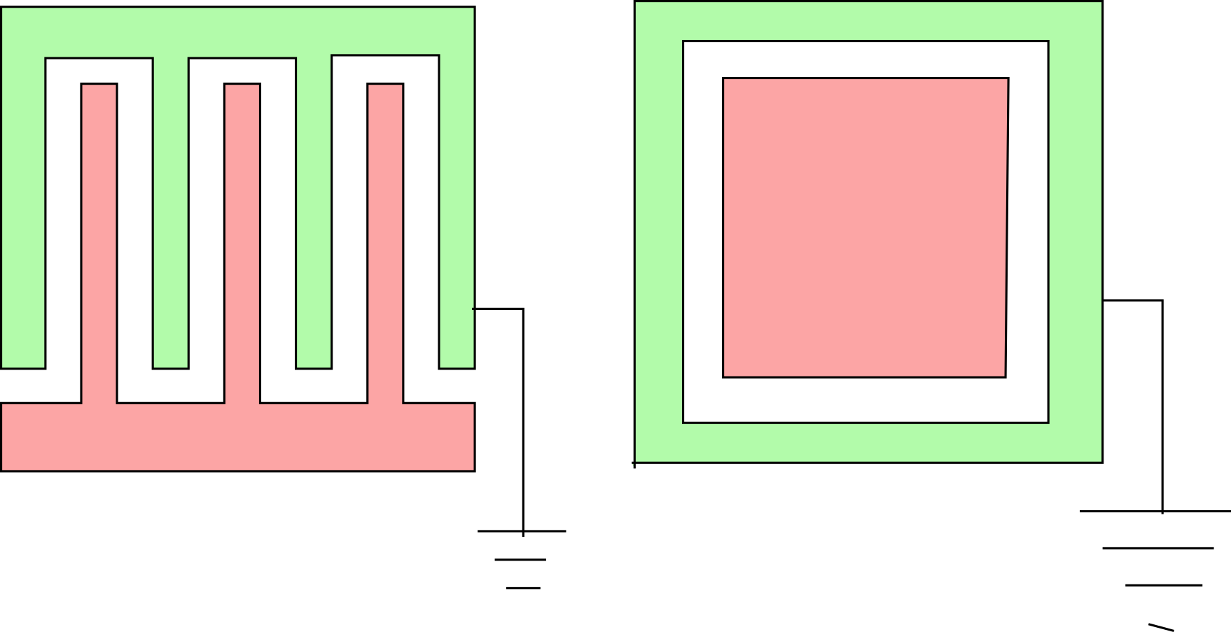 What is the Optimal Electrode Shape for Non-Contact Water Level Sensors ...
